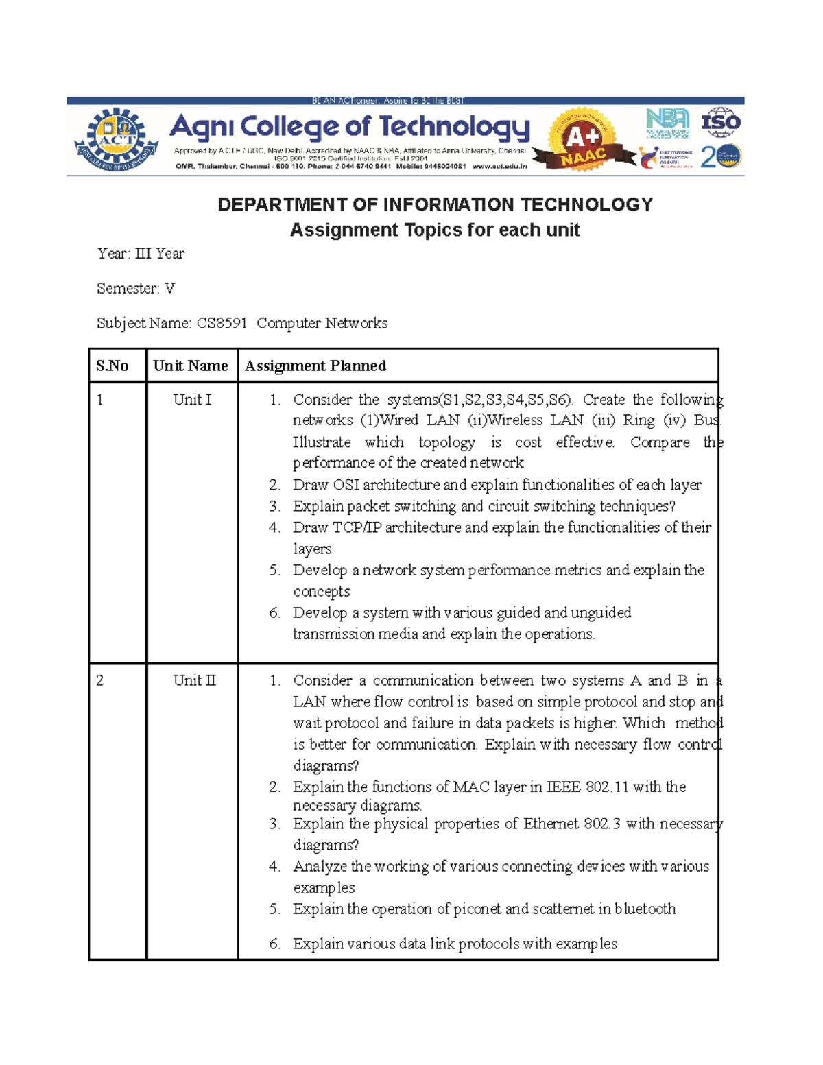 Assignment Questions - DEPARTMENT OF INFORMATION TECHNOLOGY Assignment ...