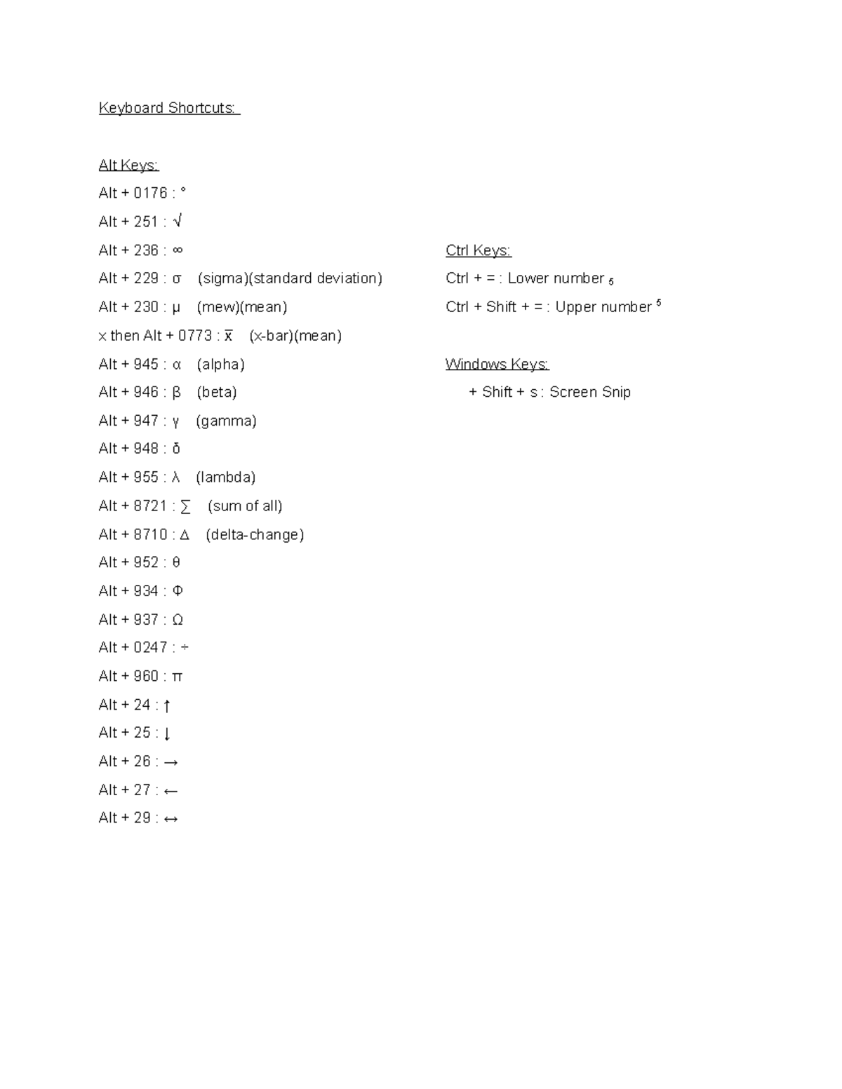 Keyboard Shortcuts - Keyboard Shortcuts: Alt Keys: Alt + 0176 : ° Alt ...