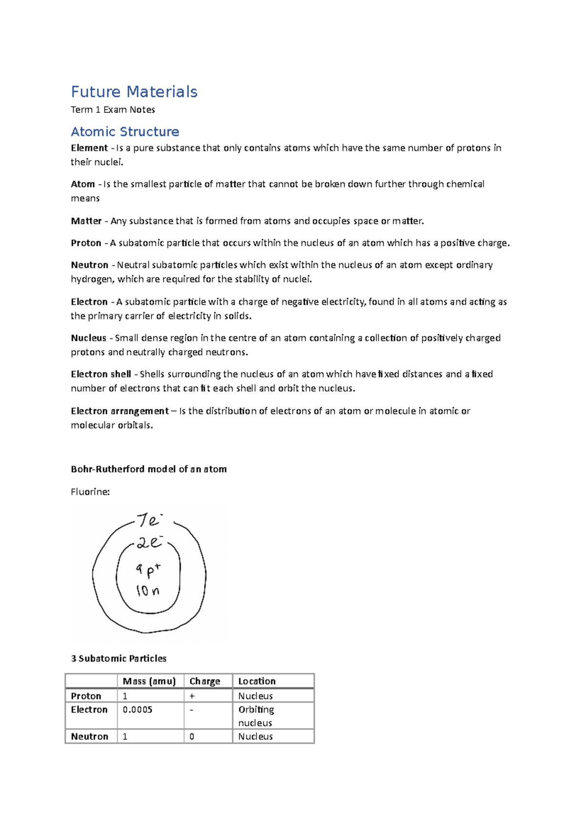Future Materials - a great set of notes for alloys - Future Materials ...