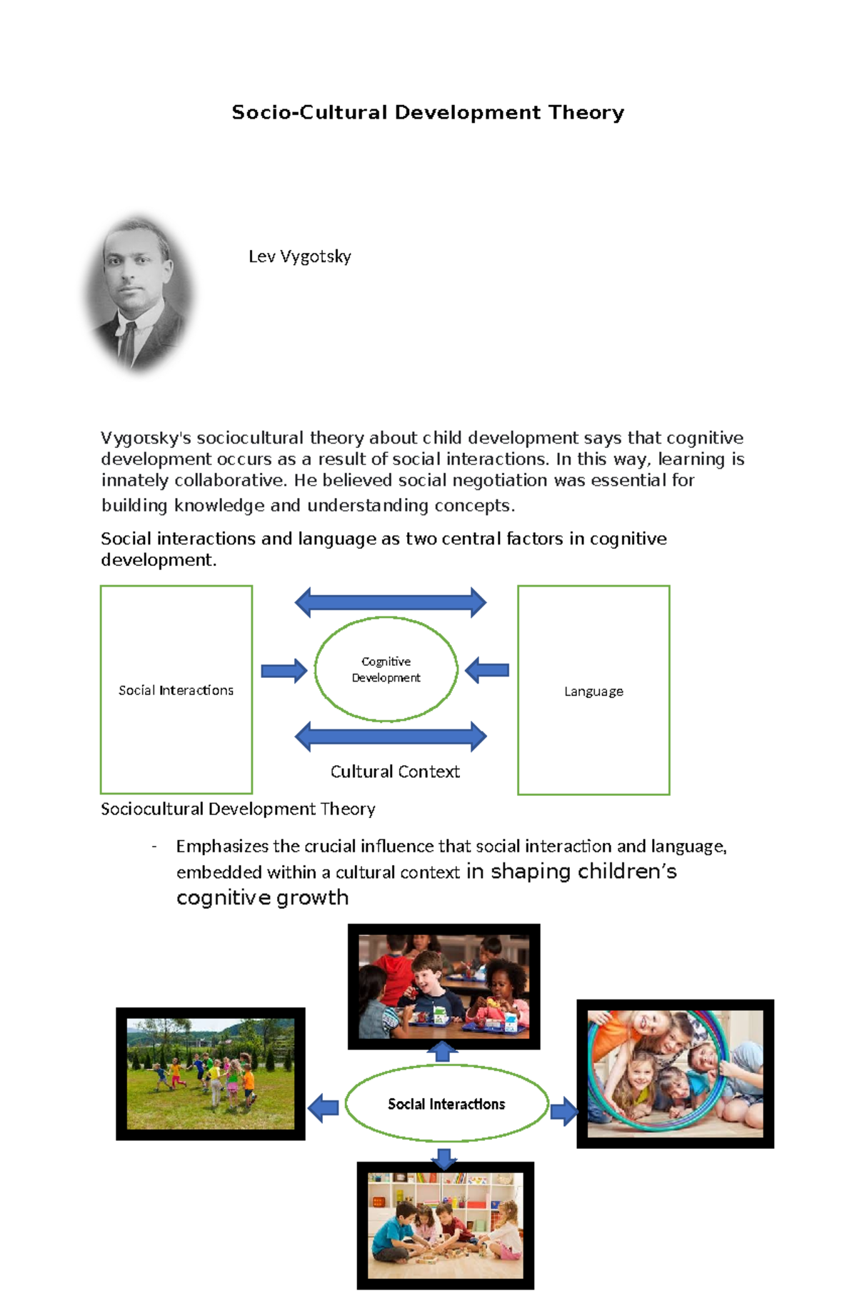 Vygotsky - have good day - Socio-Cultural Development Theory Lev ...
