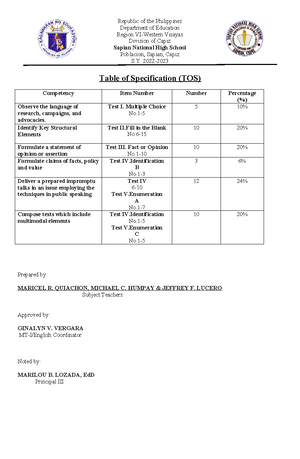 Sample Lesson PLAN - Lesson Plan in English I. Objectives At the end of ...