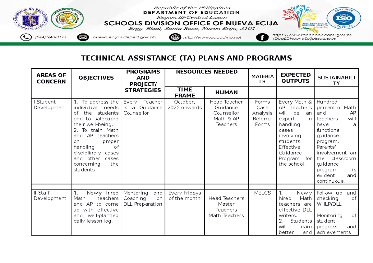 Technical-Assistance-Plans - TECHNICAL ASSISTANCE (TA) PLANS AND ...