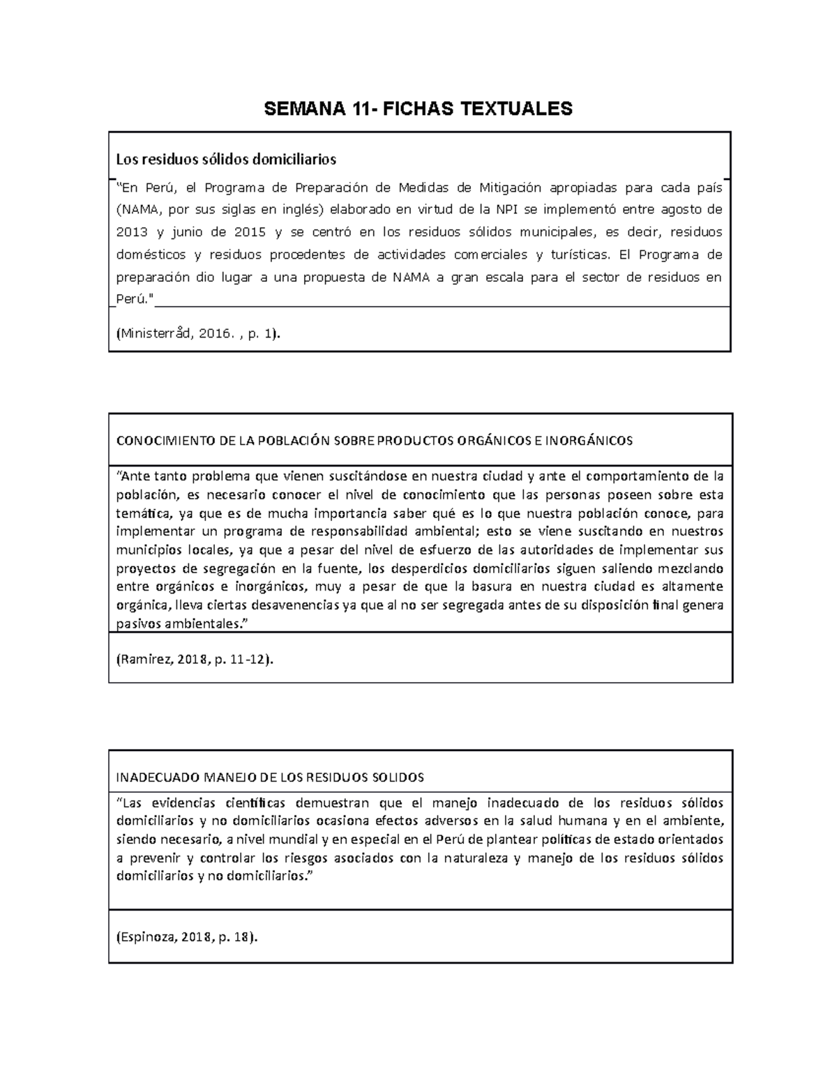 Semana 11- Fichas Textuales - SEMANA 11- FICHAS TEXTUALES Los residuos ...