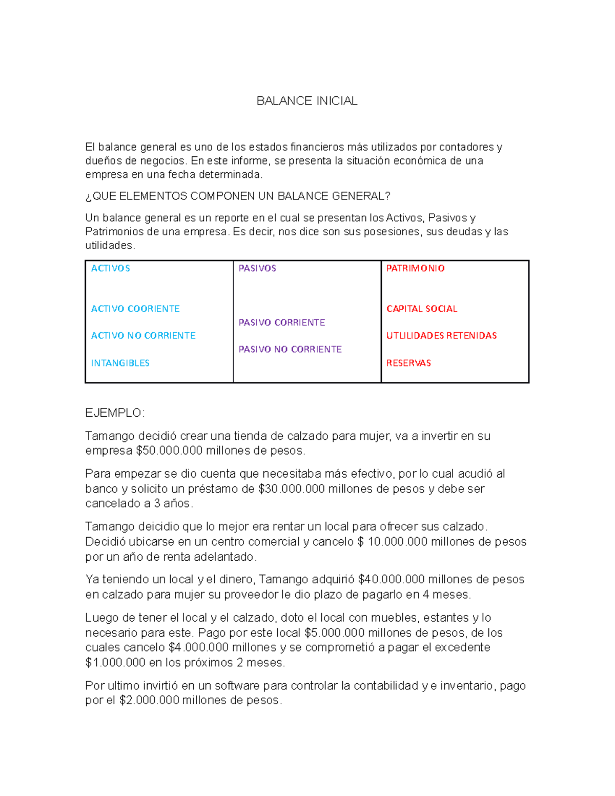Balance Inicial - BALANCE INICIAL El balance general es uno de los ...