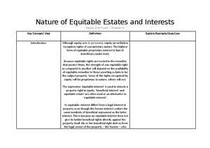 Equity and Trusts Ch 1 Reading Summary - History of Equity Equity and ...