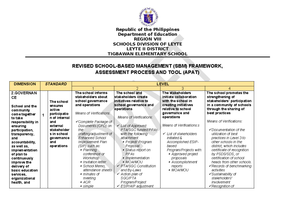 SBM-Tool Dimension 2 Governance - Republic of the Philippines ...