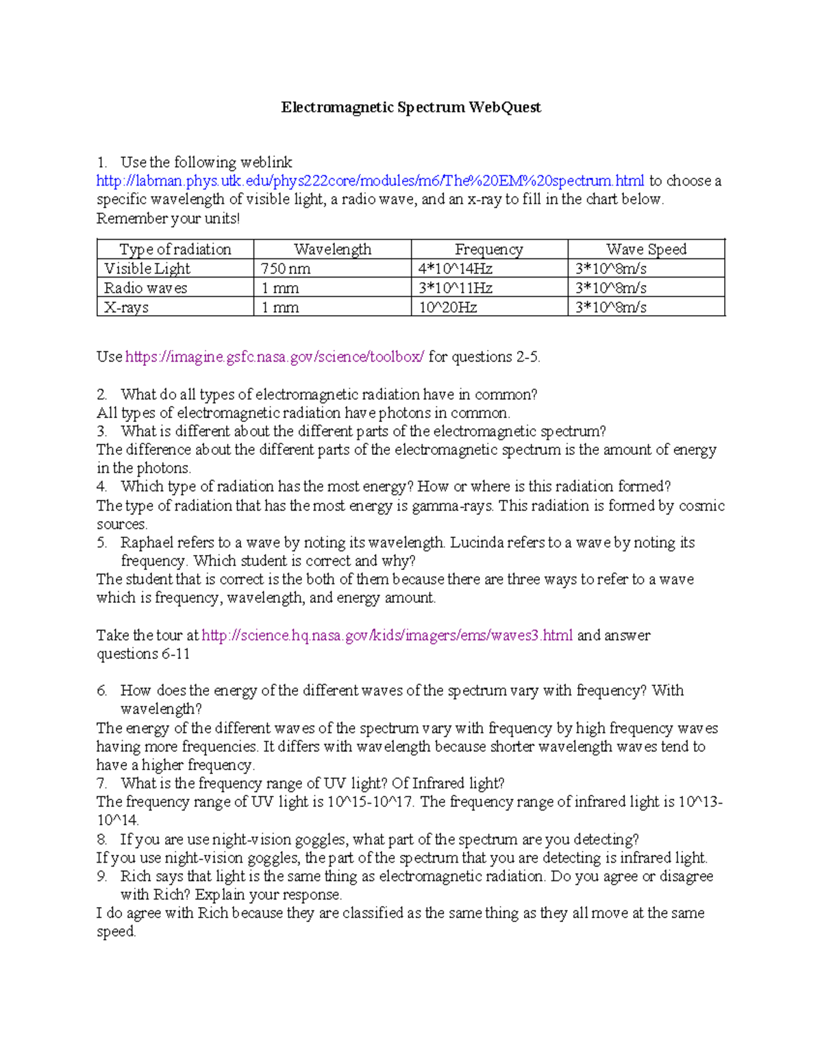 Copy of Electromagnetic Spectrum Webquest - Electromagnetic Spectrum ...