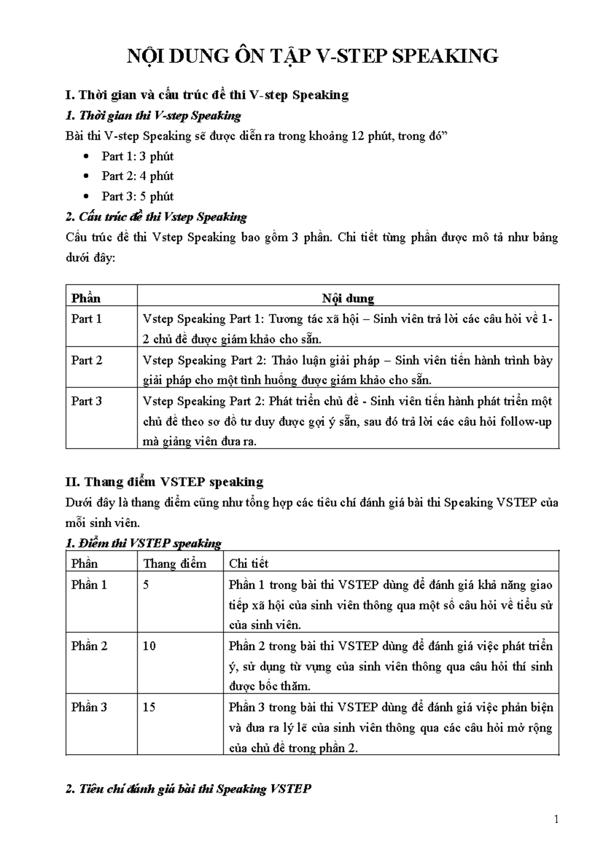 Hướng dẫn ôn tập Vstep speaking - NỘI DUNG ÔN TẬP V-STEP SPEAKING I ...