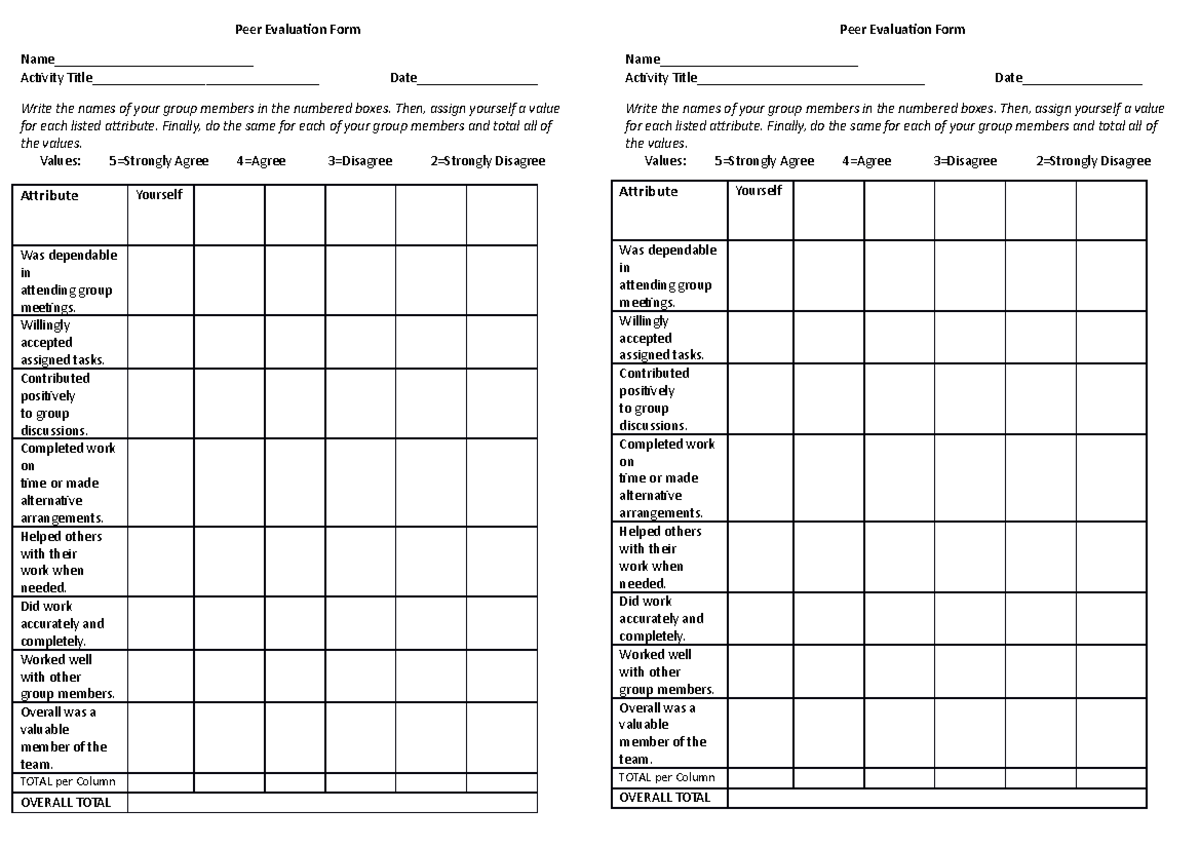 PEER Evaluation FORM - Rubrics - Peer Evaluation Form Name ...