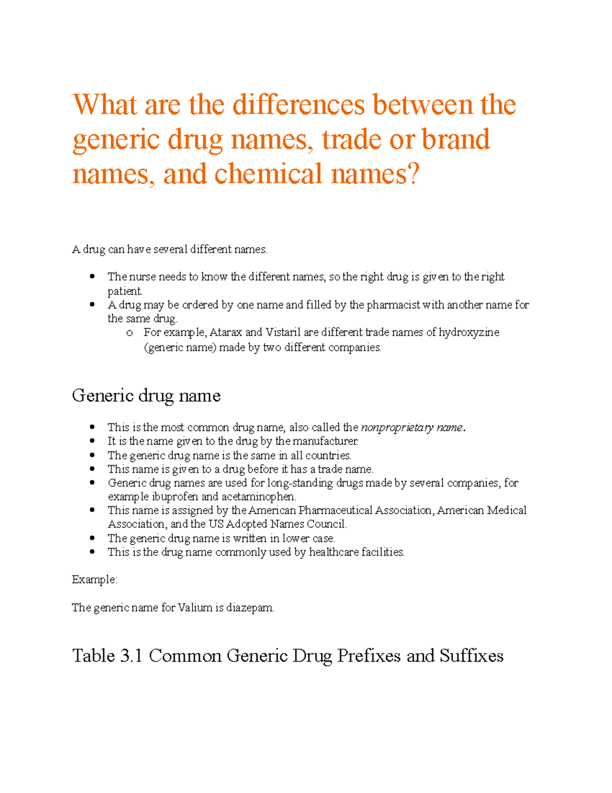Pharm notes - What are the differences between the generic drug names ...