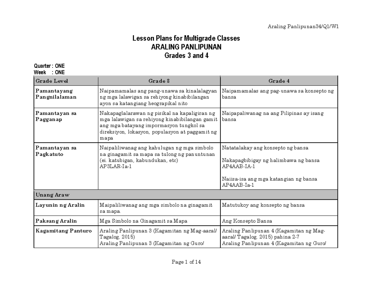 AP 34 - Q1W1 - DLPs - xxsx - Lesson Plans for Multigrade Classes ...