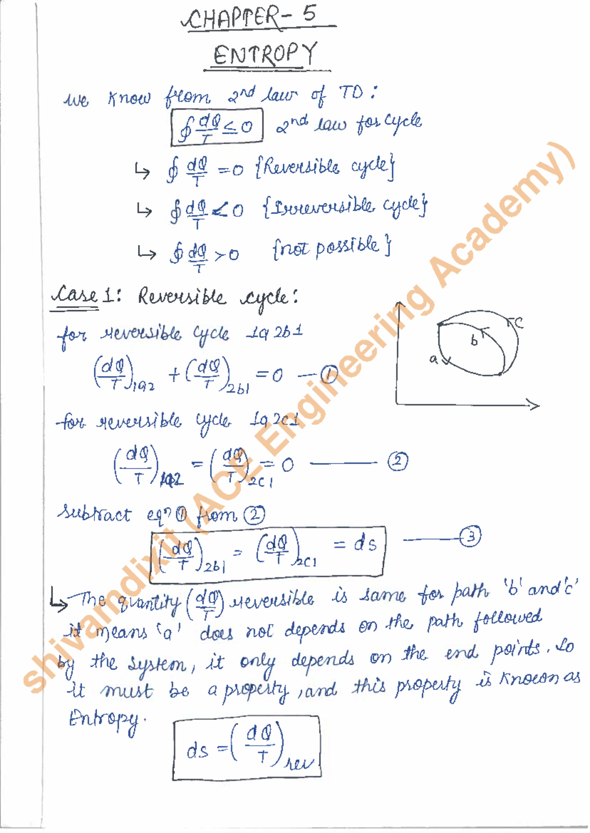 Chapter 5 TD - Thermodynamics - Mechanical engineering - Studocu