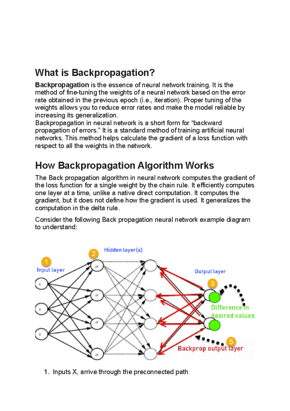 What Is Backpropagation And How Does It Work at Taylah Angela blog What Is Backpropagation And How Does It Work at Taylah Angela blog