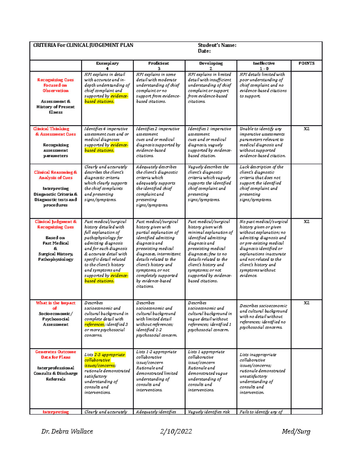 Clinical Judgement Plan Grading Rubric Feb 22 - CRITERIA For CLINICAL ...
