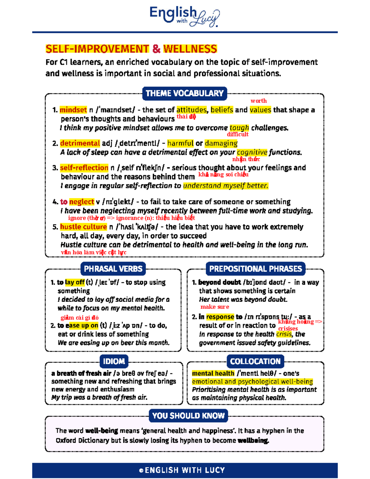 Vocab 2 - It is very useful - Foundation English - thái worth difficult nh n th c kh n ng soi ...
