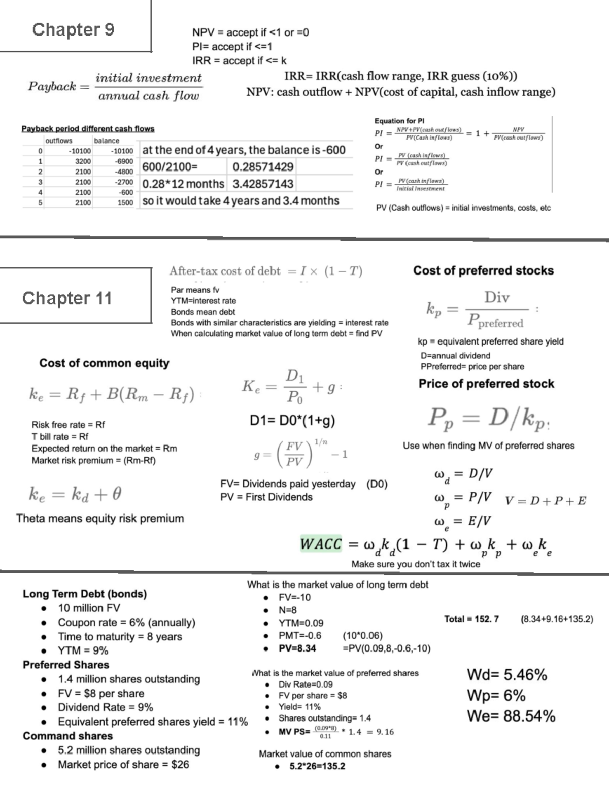 Finance midterm cheat sheet - Chapter 9 NPV accept if or accept if IRR accept if Payback initial ...