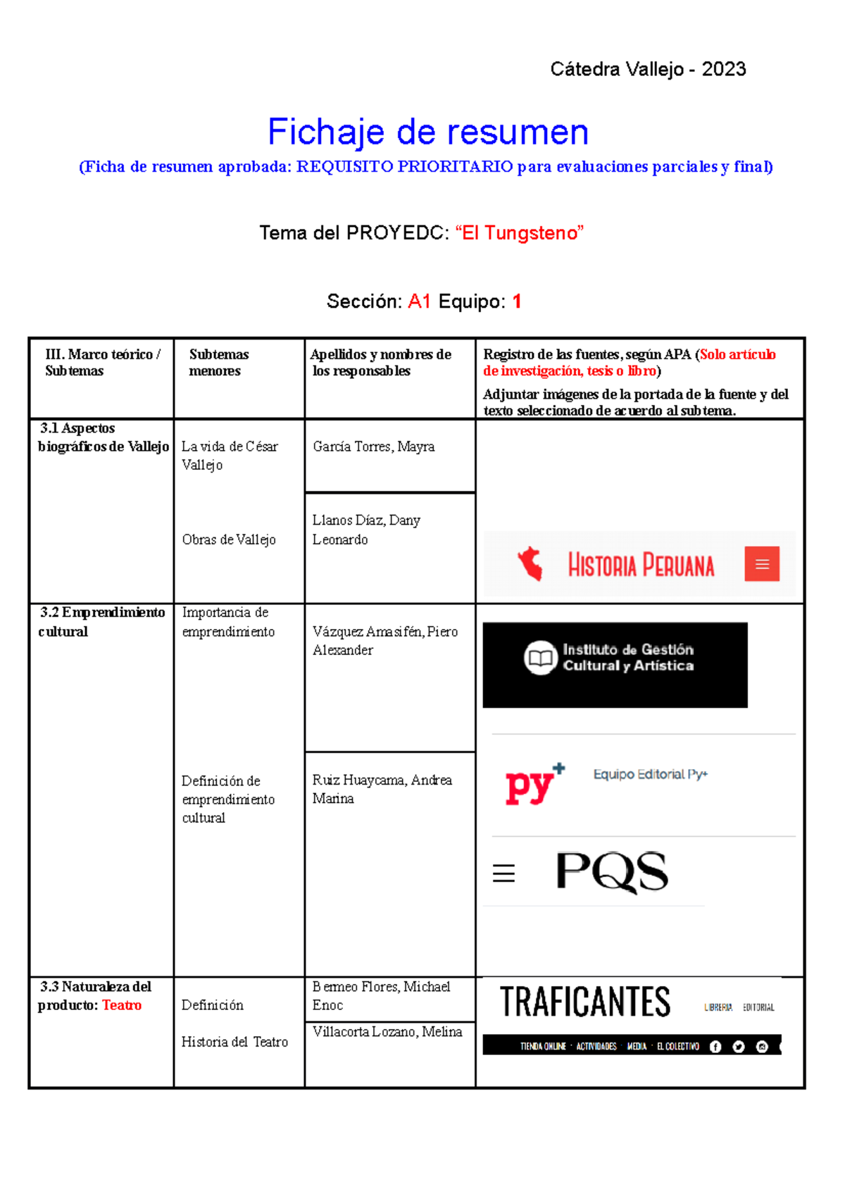 S1 Formato de la ficha de resumen inicial 2023-I (1) - Cátedra Vallejo ...
