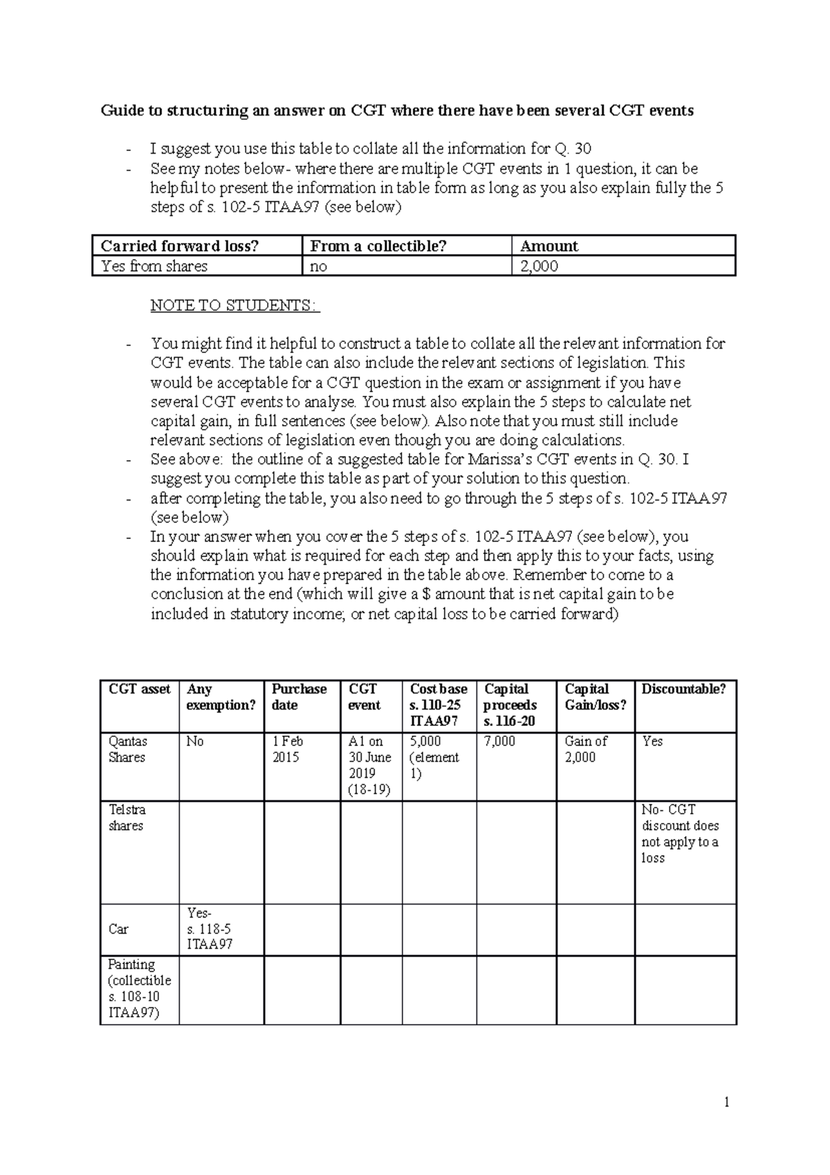 Guide to structuring an answer on CGT where there have been several CGT ...