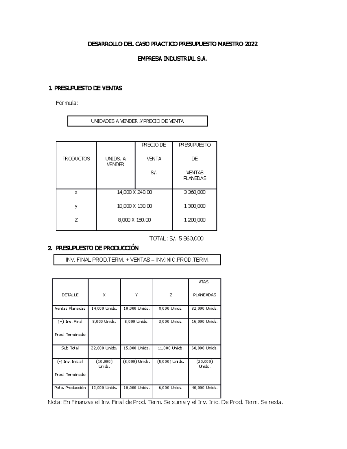 Contabilidad ciclo 3 - tarea de clase - DESARROLLO DEL CASO PRACTICO PRESUPUESTO MAESTRO 2022 ...