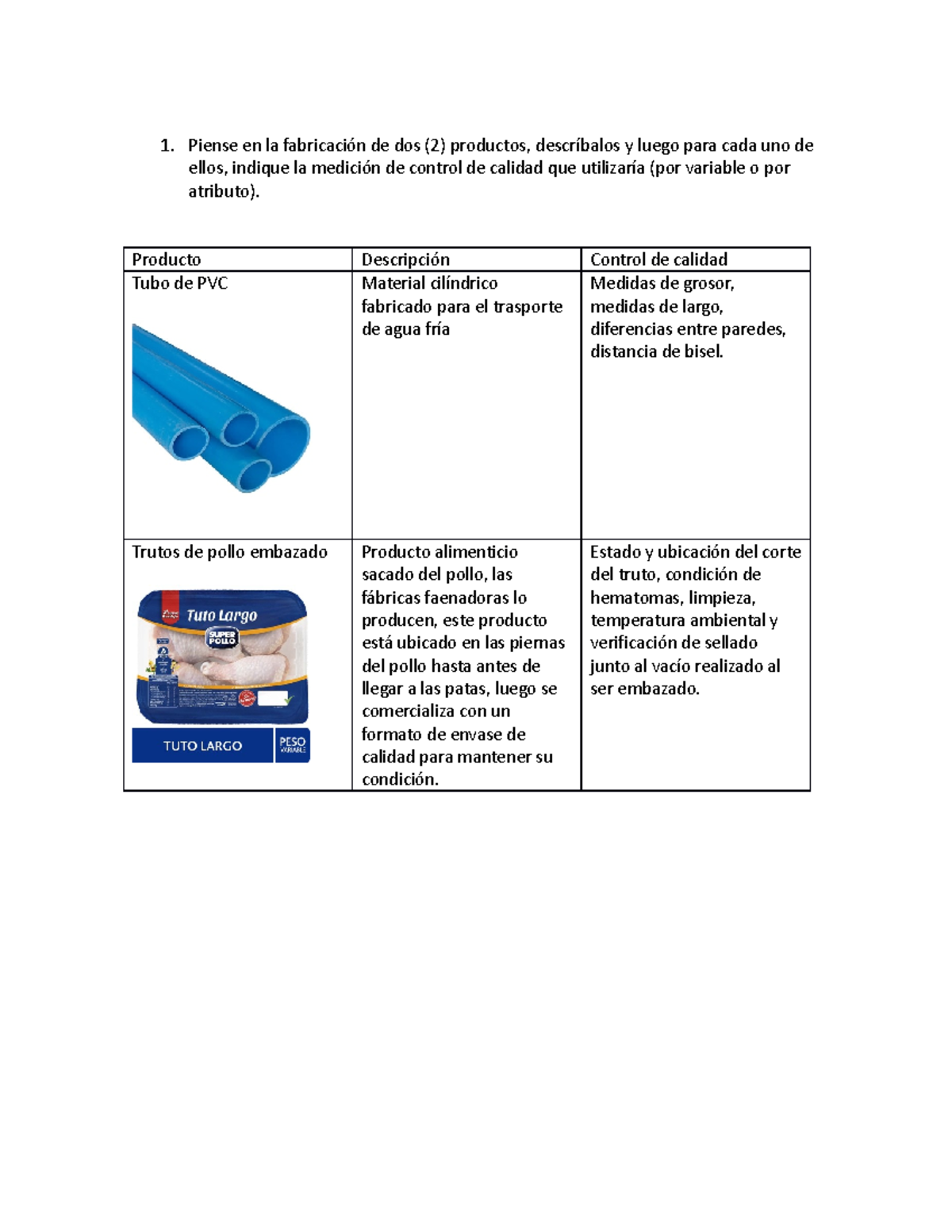 Tarera semana 4 - Piense en la fabricación de dos (2) productos ...