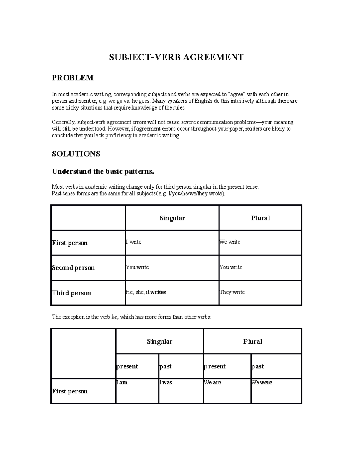 Subject VERB agreement - SUBJECT-VERB AGREEMENT PROBLEM In most ...