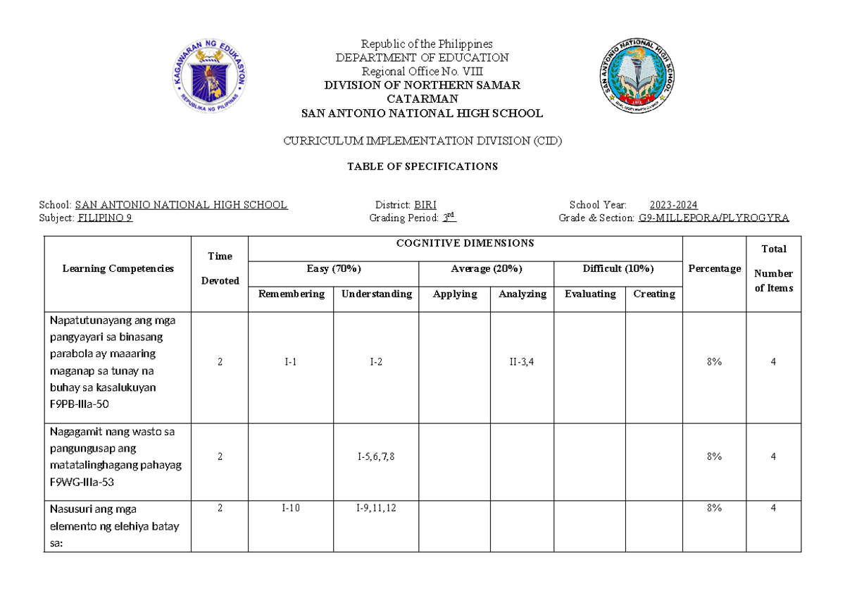 TOS Filipino 9-3RD - Tos - Republic of the Philippines DEPARTMENT OF ...
