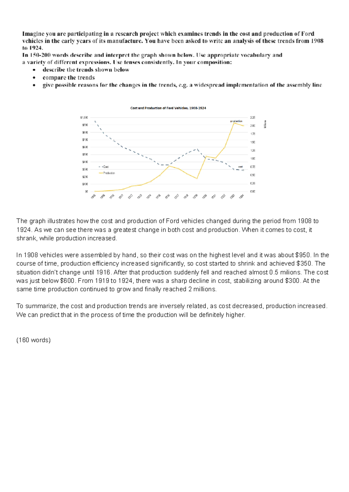 Describing graphs - The graph illustrates how the cost and production ...