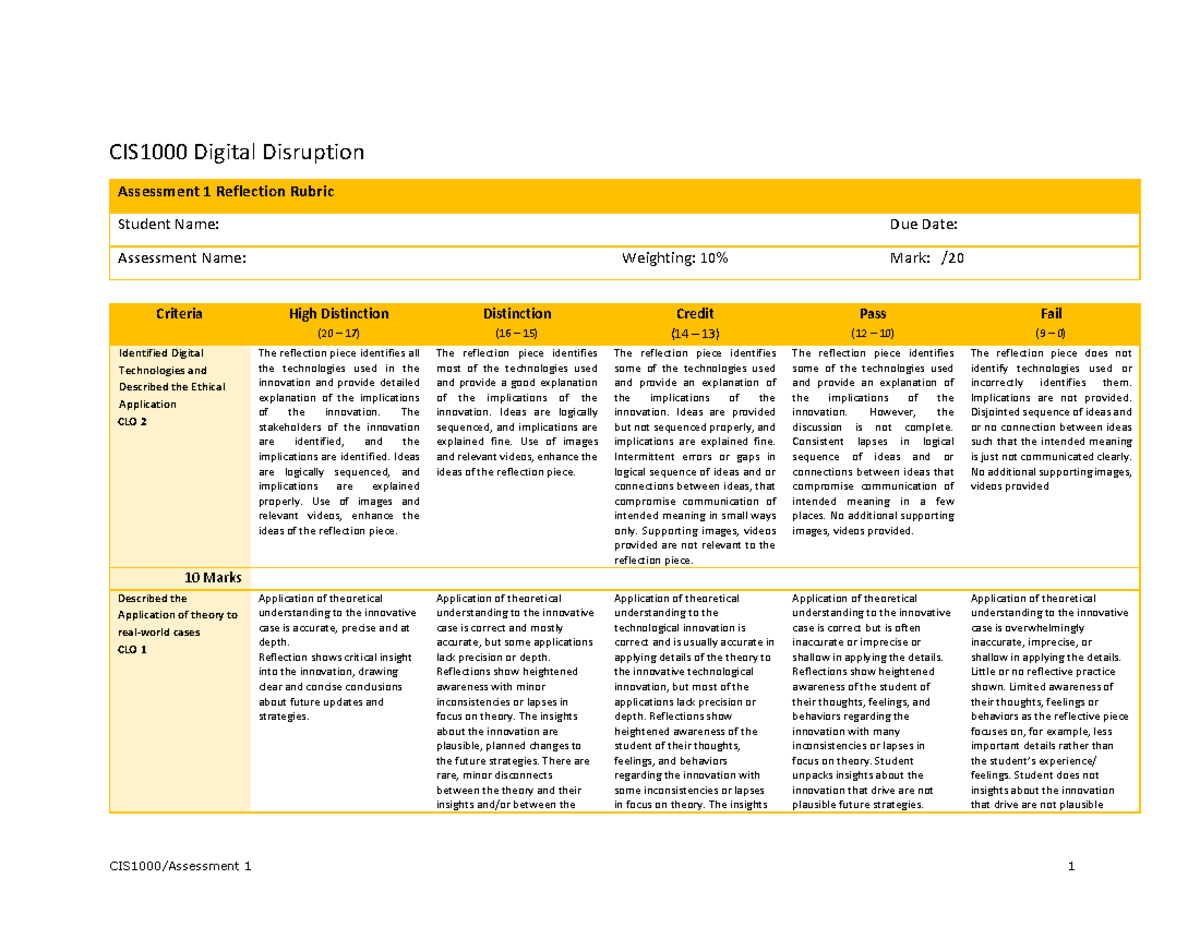 A1 - Reflection - Marking Rubric - CIS1000/Assessment 1 1 CIS1000 Digital Disruption Assessment ...