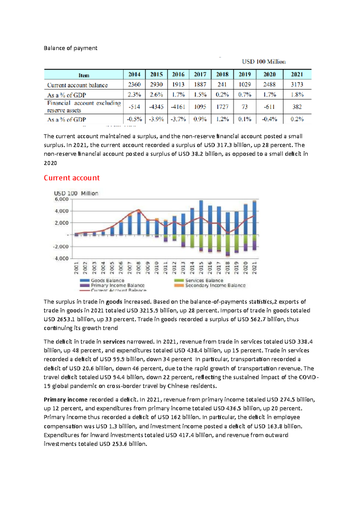 Balance-of-payment - .......... - Balance of payment The current ...