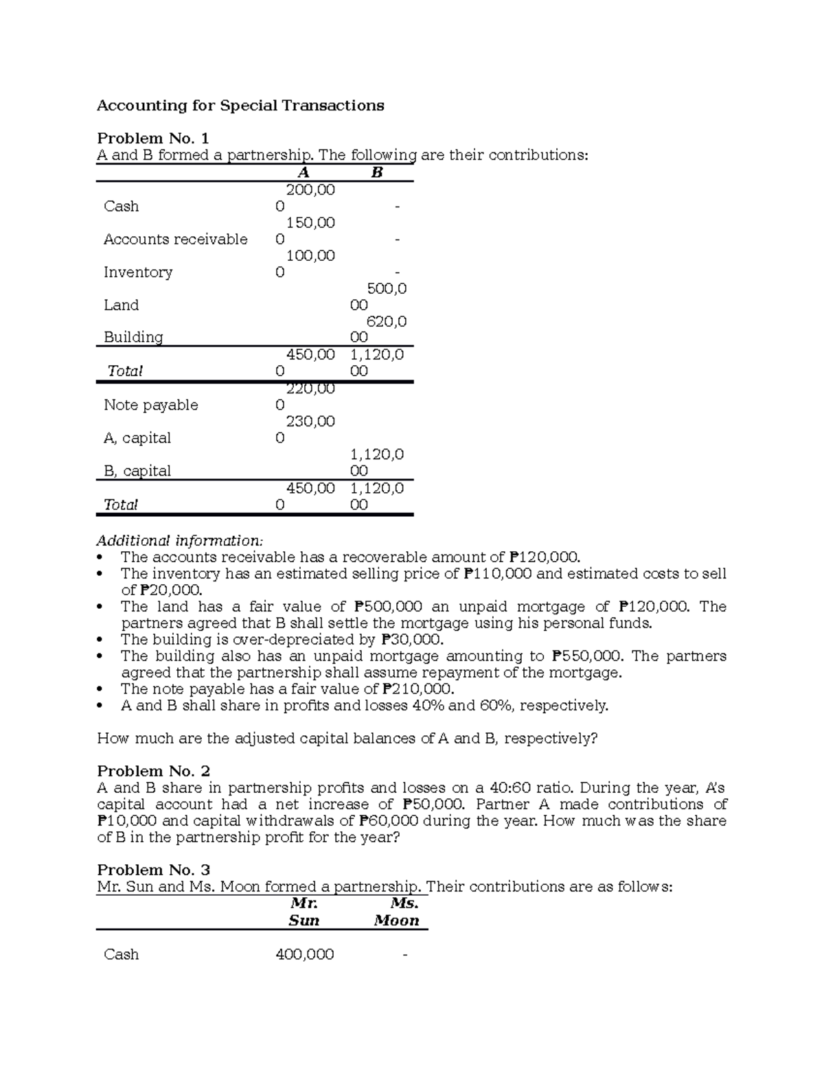Partnership - Accounting for Special Transactions Problem No. 1 A and B formed a partnership ...