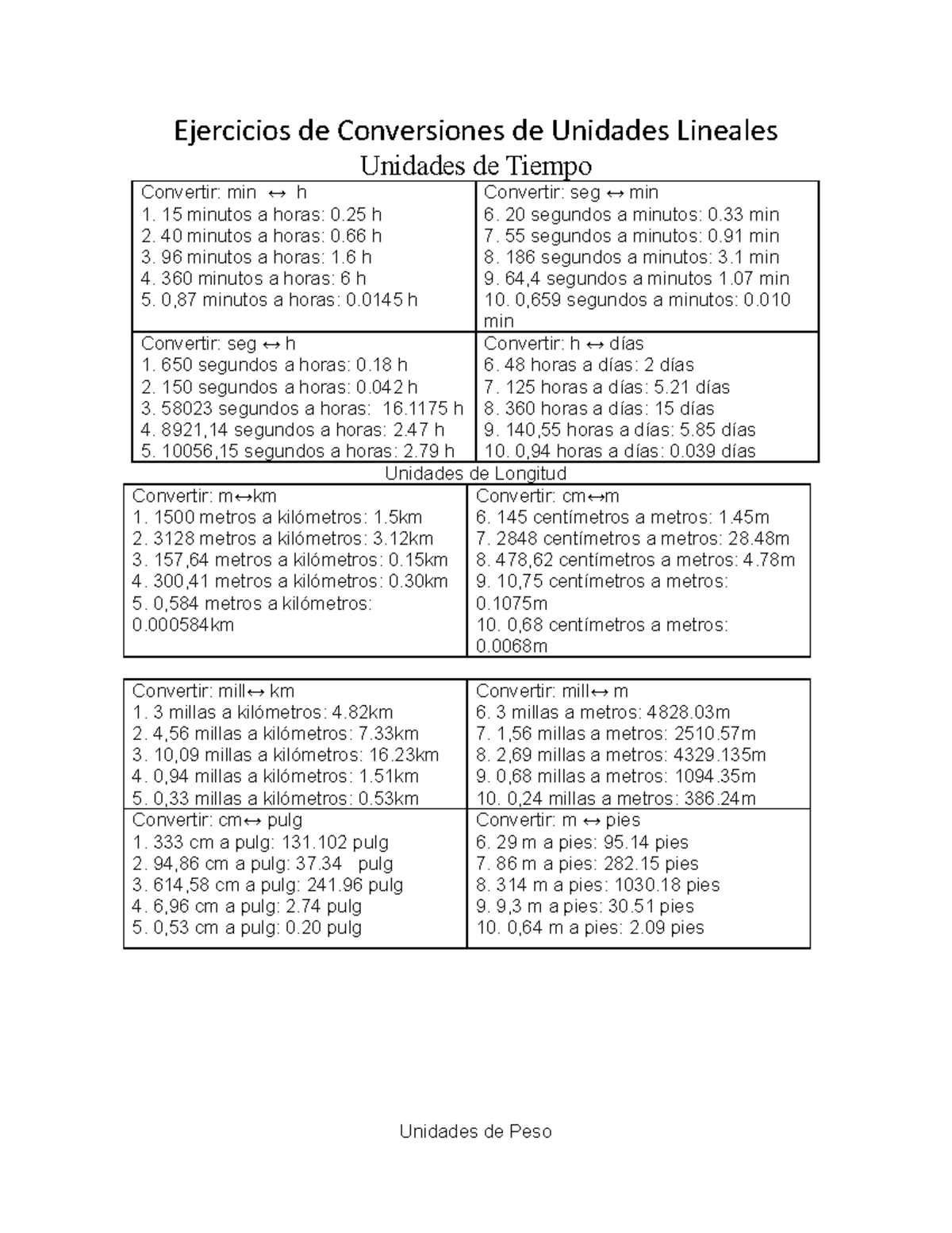 Ejercicios de conversiones - 20 segundos a minutos: 0 min 7. 55 segundos a minutos: 0 min 8. 186 ...