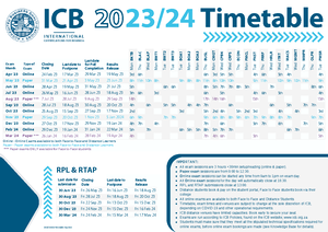 Business Literacy - Study Notes - Business Literacy - Study Notes ...