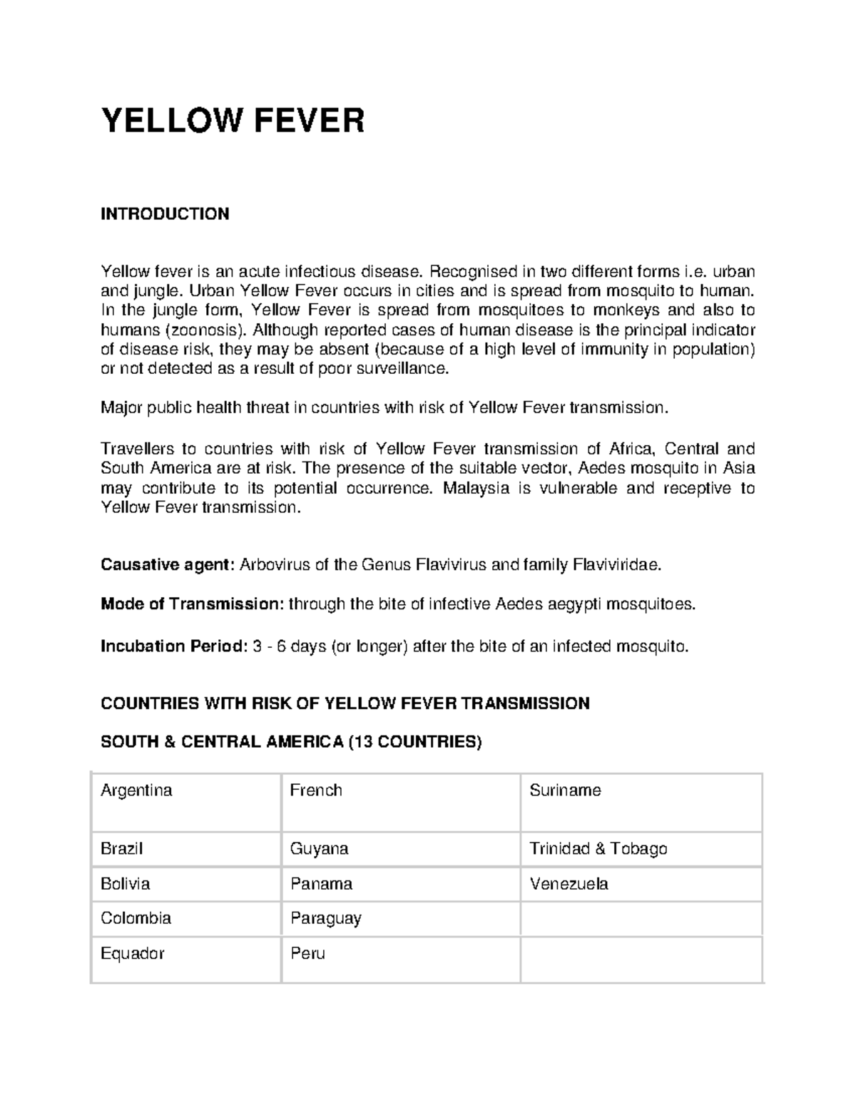 Yellow Fever Vaccination Centre in Malaysia new updated - YELLOW FEVER ...