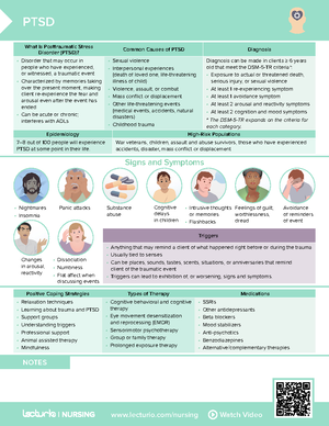 Labor &Delivery Concept Map - Medical co-morbidities & history: G1, P1 ...