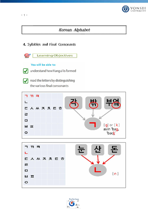 Korean Alphabet - Basic Consonants - KOREAN 1 - Korean Korean ...