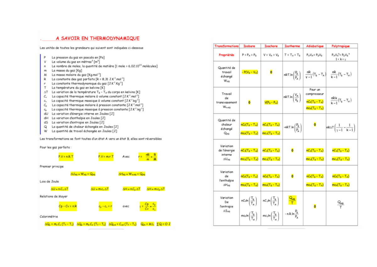 Thermo formule - A SAVOIR EN THERMODYNAMIQUE Transformations Isobare ...