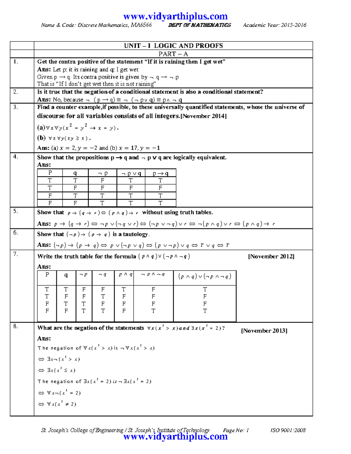 Discrete maths - Notes with question bank - dept of mathematics Name ...