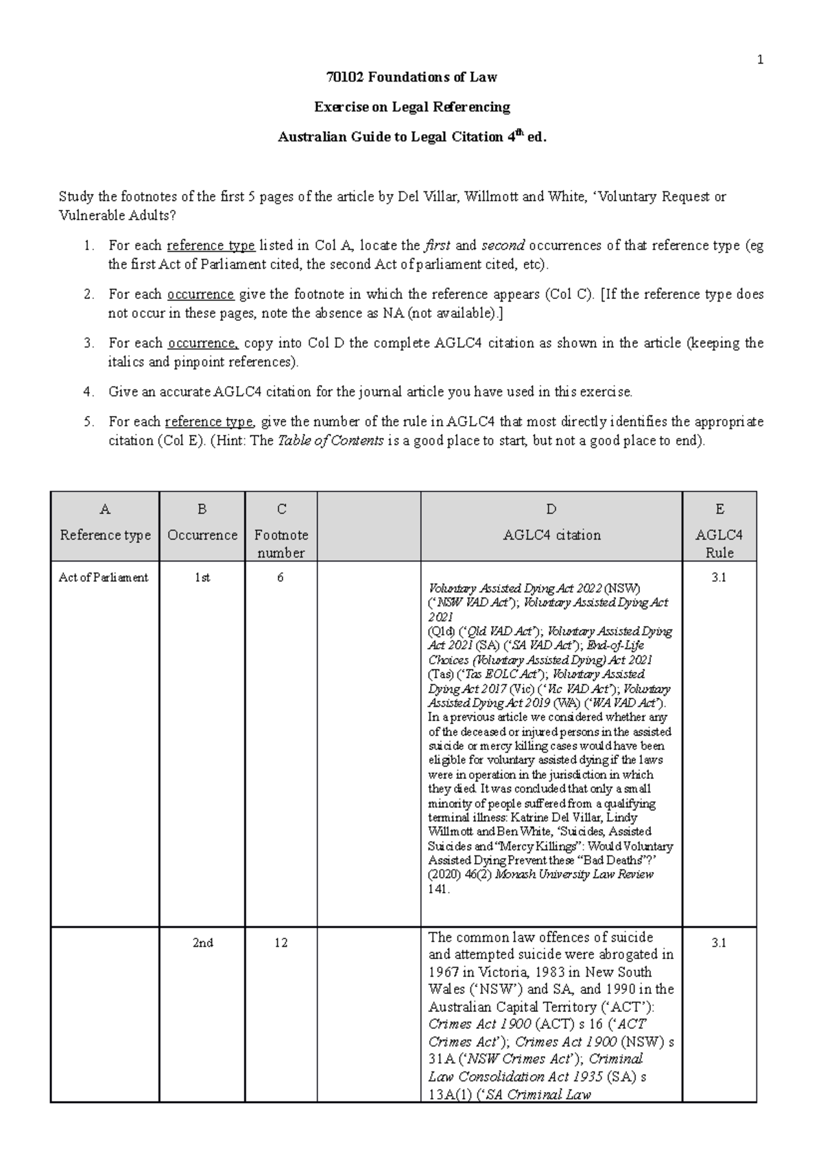 AGLC4 Exercise (Del Villar 2022) v2 Student - 70102 Foundations of Law ...