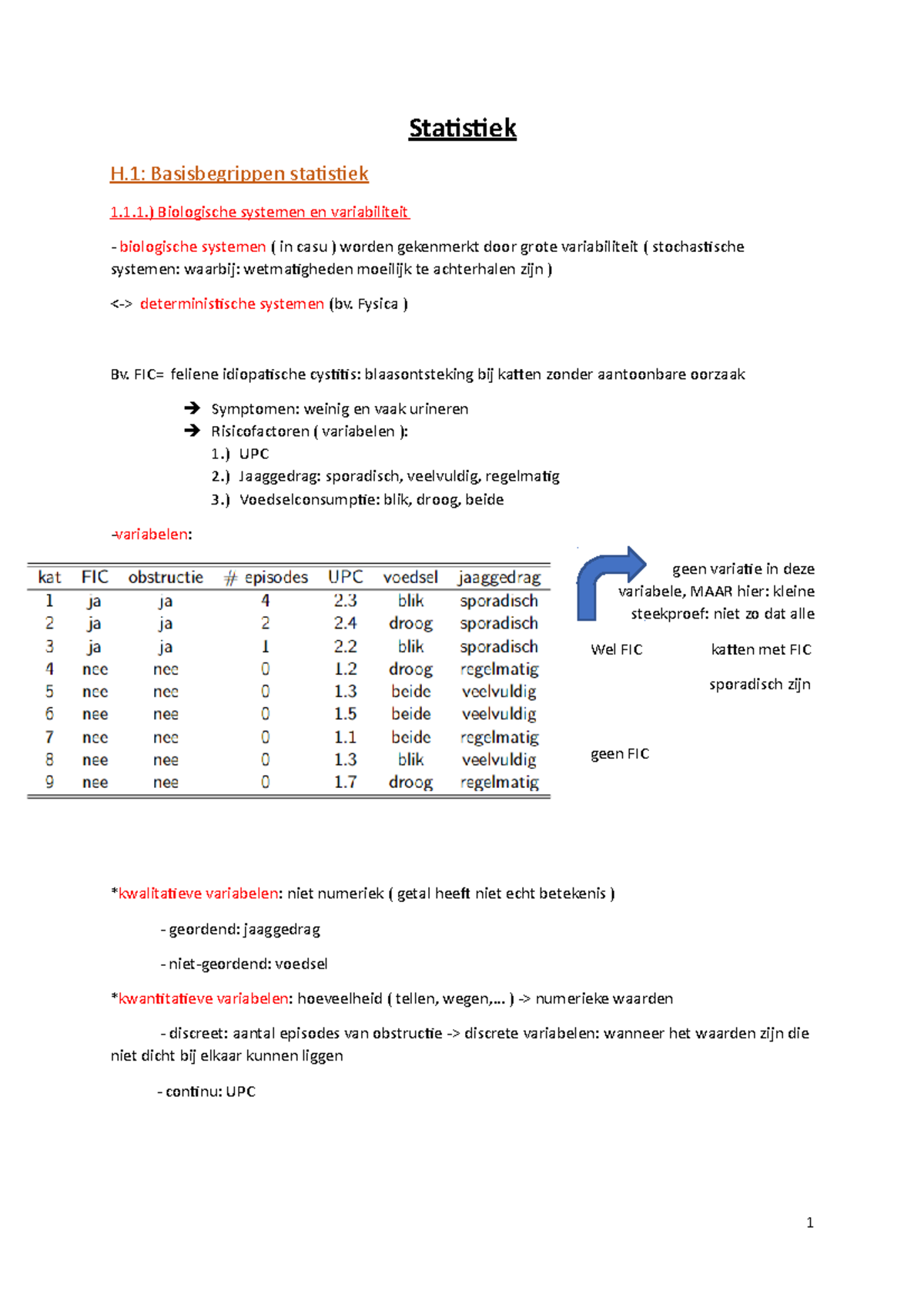 Statistiek H1 - Statistiek H: Basisbegrippen statistiek 1.1.) Biologische systemen en ...