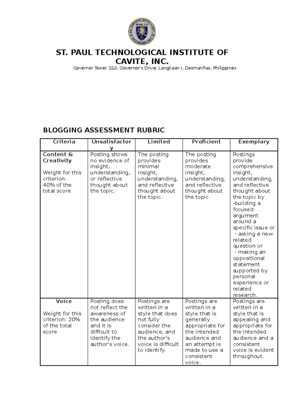 Blogging Rubrics - n/a - ST. PAUL TECHNOLOGICAL INSTITUTE OF CAVITE ...