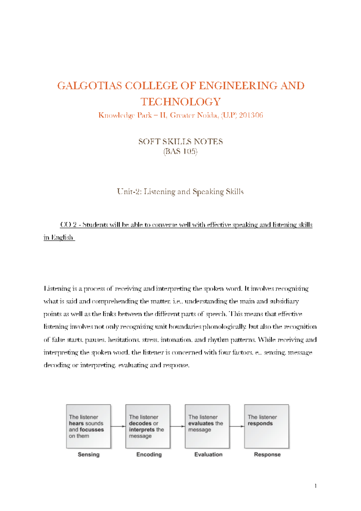 UNIT 2 Notes - Study time you will be smart.. - GALGOTIAS COLLEGE OF ...