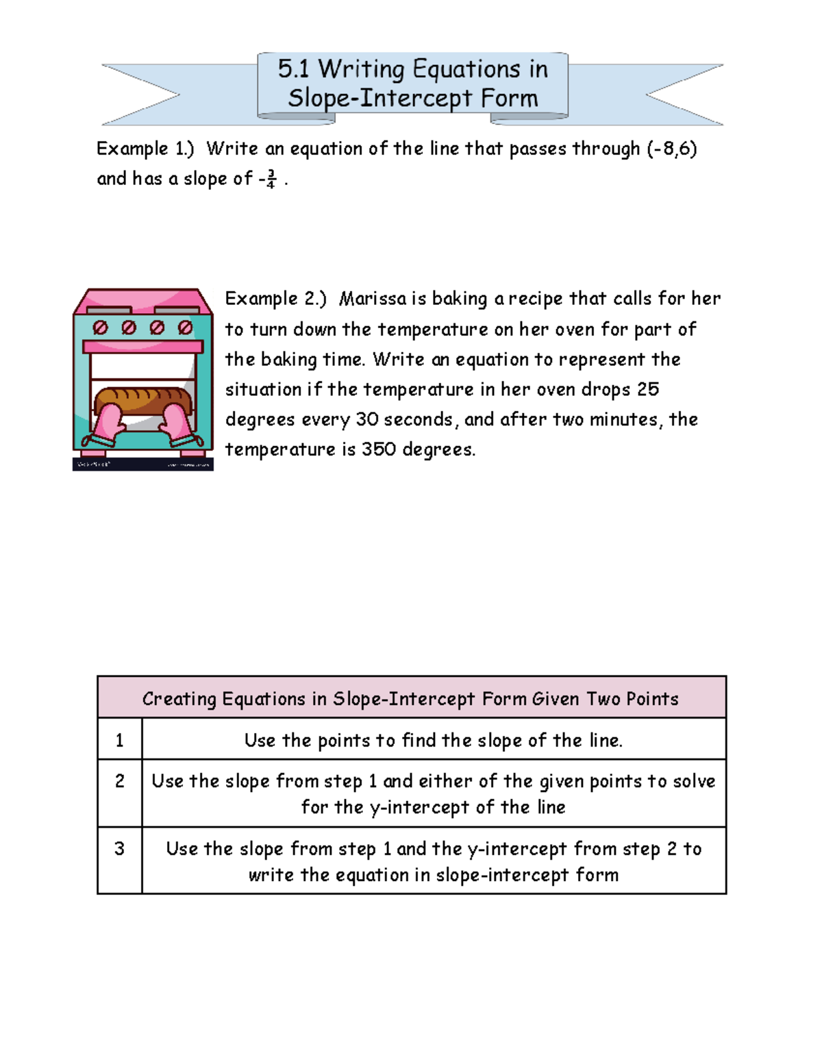 Module 5 Notes - Example 1.) Write an equation of the line that passes ...