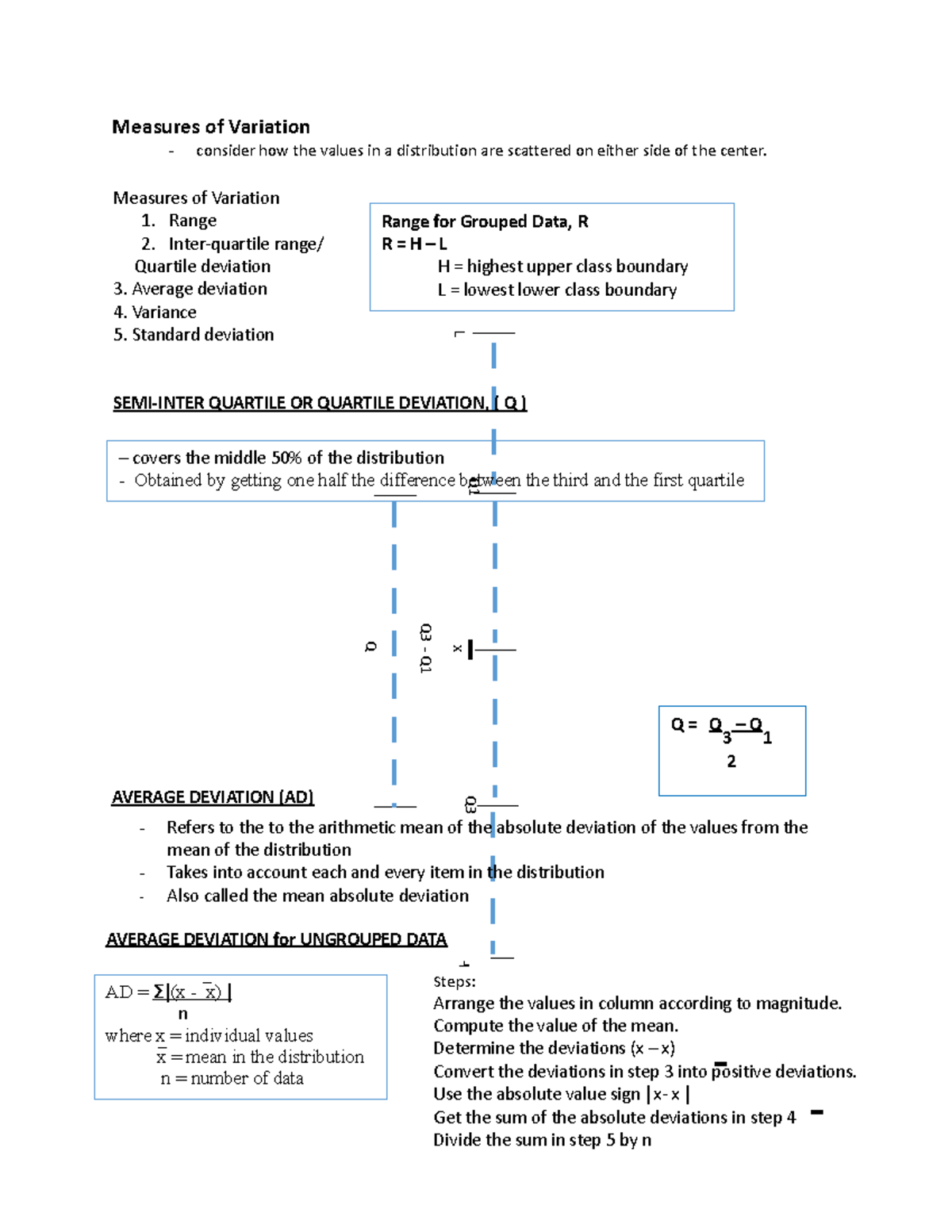 Measures-of-Variation - Measures of Variation consider how the values ...