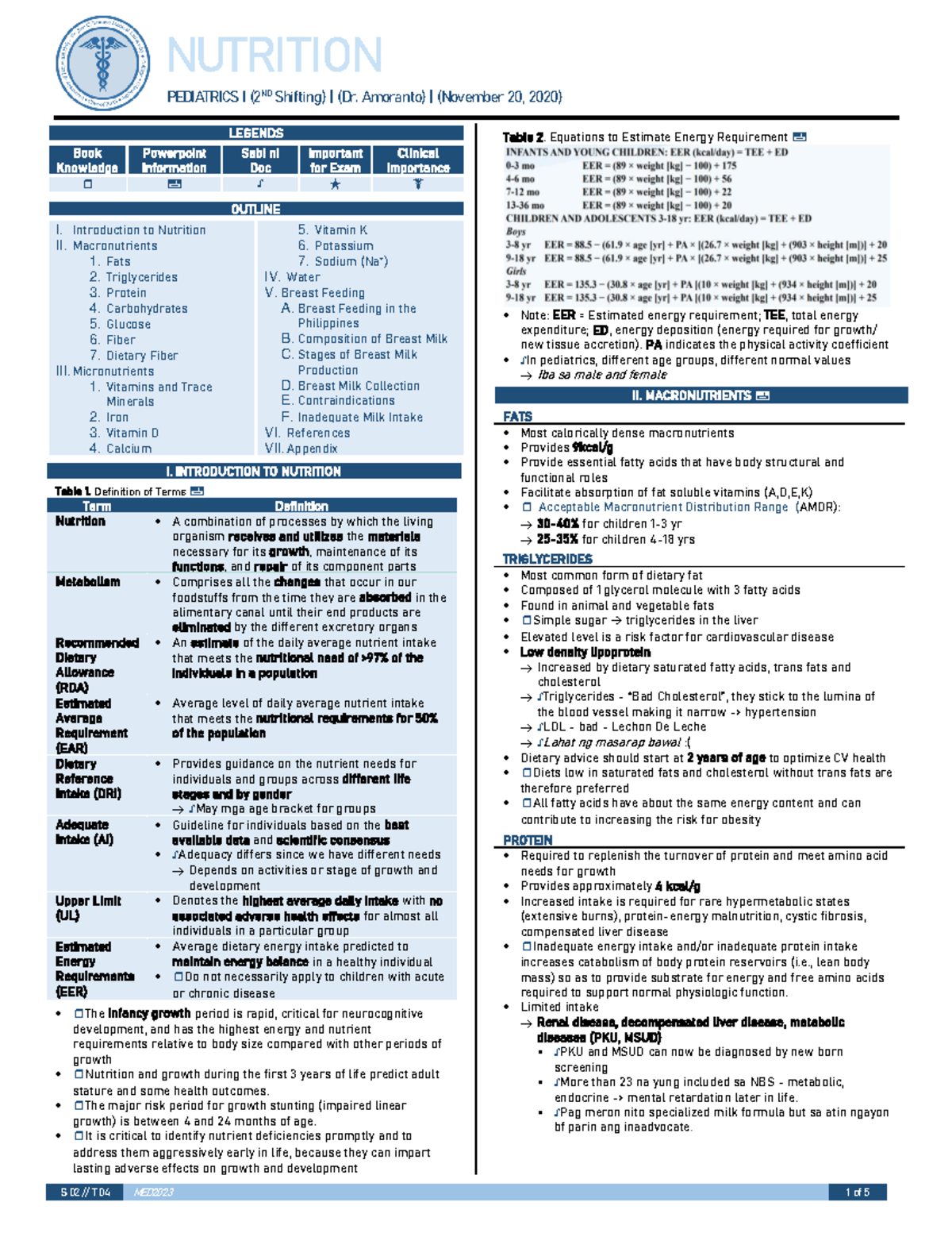 Pedia I: Nutrition - S 02 // T 04 MED2023 1 of 5 LEGENDS Book Knowledge ...