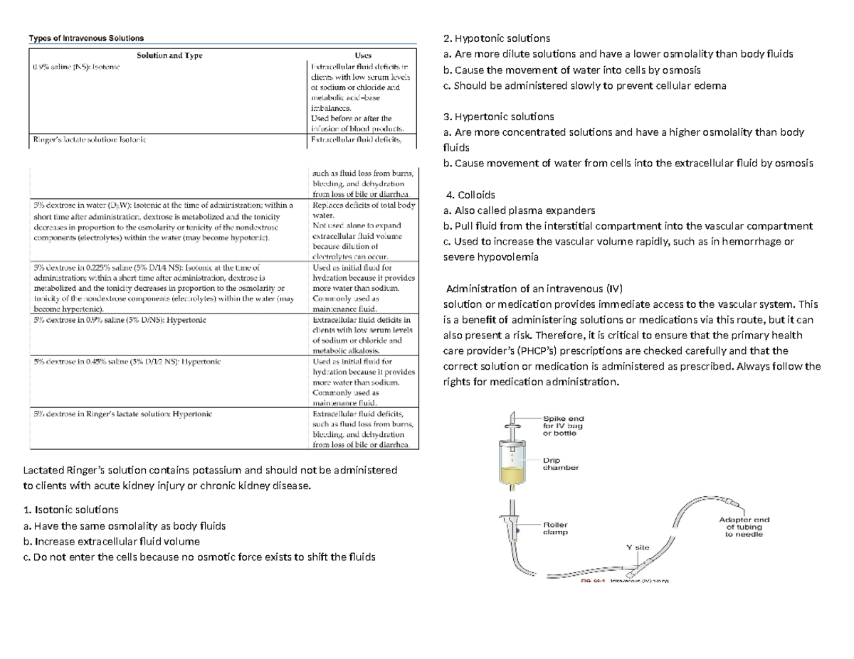 IV therapy - Lactated Ringer’s solution contains potassium and should ...