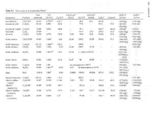 Proyecto Final Transferencia DE Calor - TRANSFERENCIA DE CALOR REPORTE ...