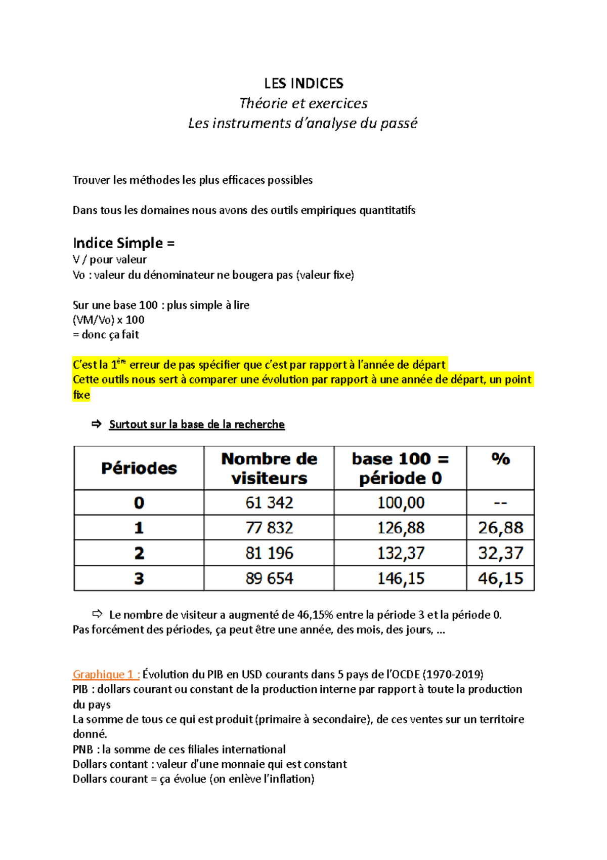 LES Indices - Notes de cours COURS 3 - EUT5050 - UQAM - Studocu