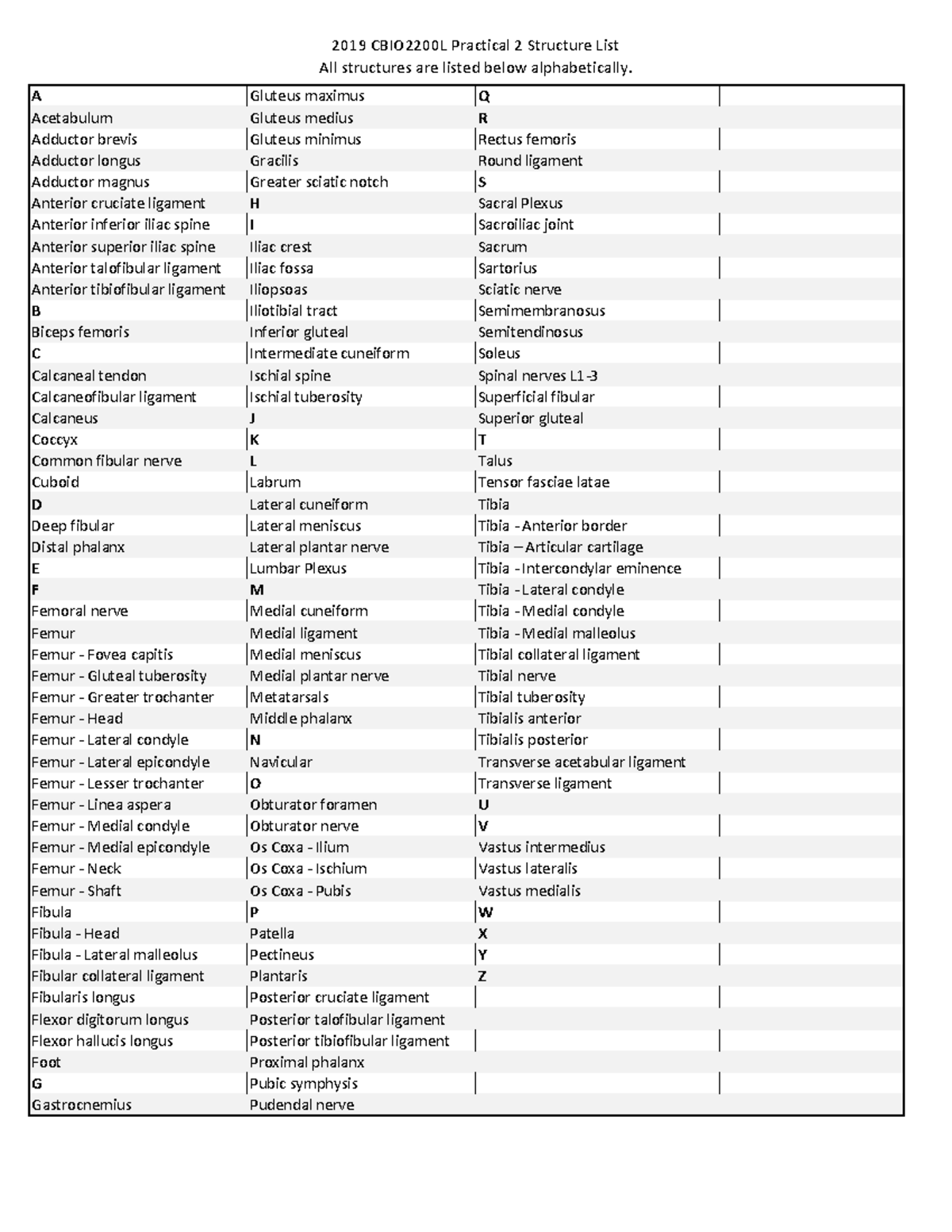 Lab Practical 2 Wordbank - Warning: TT: undefined function: 32 2019 CBIO2200L Practical 2 ...
