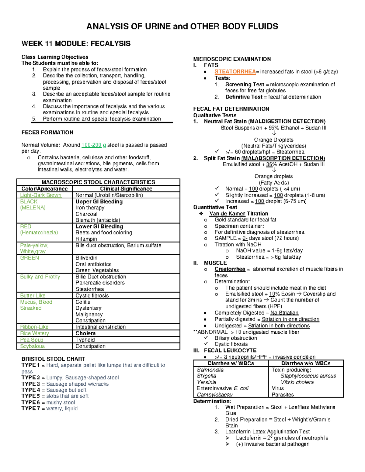Week-11-Module-Fecalysis copy - ANALYSIS OF URINE and OTHER BODY FLUIDS ...