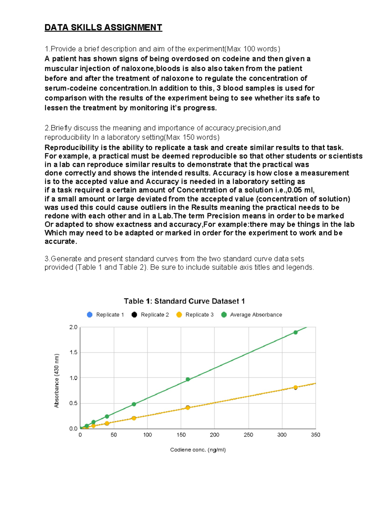 Data Skills AUG Resit - cjjjj - 1 a brief description and aim of the experiment(Max 100 words) A ...